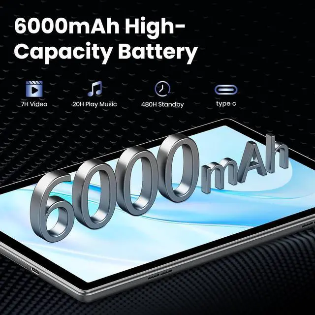 Tablet 10.1 Inch Android 15 Tablet Octa-Core, 16GB RAM+64GB ROM 1TB ...