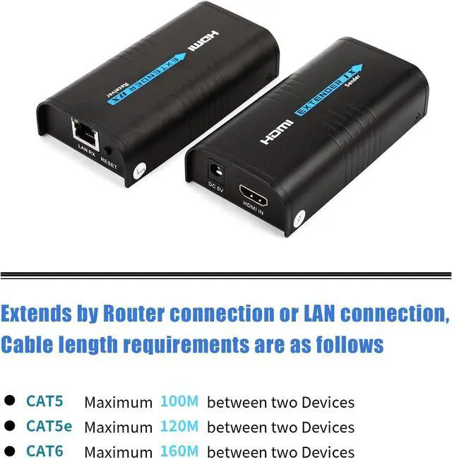 HDMI Extender 400ft(120m),1 to Many Over IP LAN Switch,1080P@60Hz Full ...