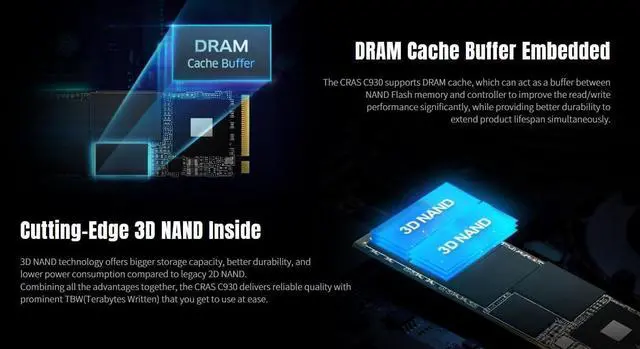 CRAS C930 1TB M.2 NVMe PCIe Gen4x4 Internal Gaming SSD Heatsink ...