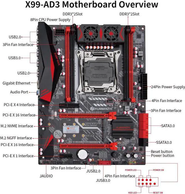 HUANANZHI X99 AD3 LGA 2011-3 X99 Motherboard ATX Support E5 2666 2673 2676 2678 2696 V3 DDR3 ...