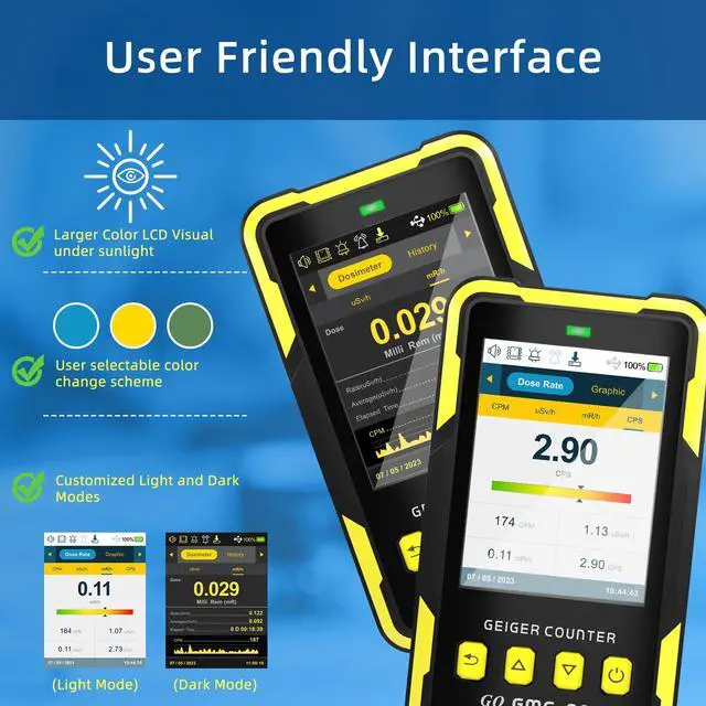 Nuclear Radiation Detector GQ GMC-800 Geiger Counter USA Design Product ...