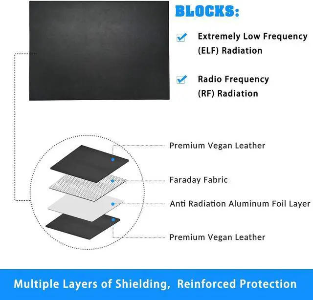 QRFDTSOQY Laptop Pad Protection, Radiation Shielding Pad, Multi-Layer ...