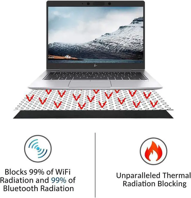 QRFDTSOQY Laptop Pad Protection, Radiation Shielding Pad, Multi-Layer ...