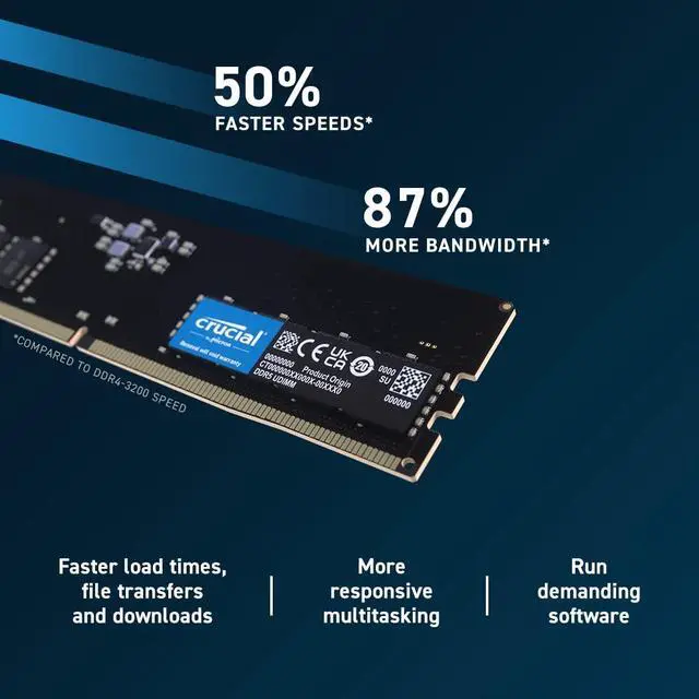 Crucial RAM 64GB Kit (2x32GB) DDR5 4800MT/s CL40 Desktop Memory ...