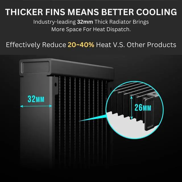 GAMDIAS 240mm CPU Liquid Cooler AIO w/ 2.1" Display & Customized ...