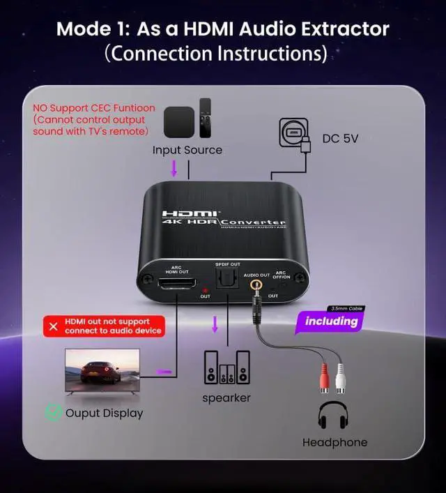 avedio links HDMI ARC Audio Extractor Converter 4K@60Hz, HDMI to Optical Toslink SPDIF + 3.5mm ...