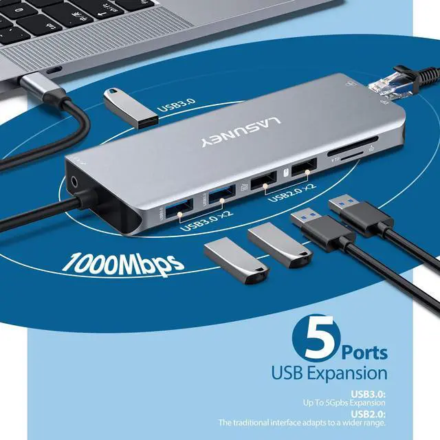 LASUNEY USB C Laptop Docking Station Dual Monitor, 14 in 1 Hub ...