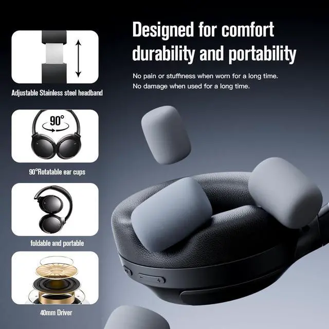 MANAYO Active Noise Cancelling Bluetooth Over Ear Headphones, Foldable ...