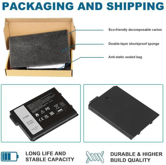 TREE.NB 7WNW1 Laptop Battery Replacement for Dell Latitude 5424 Rugged ...