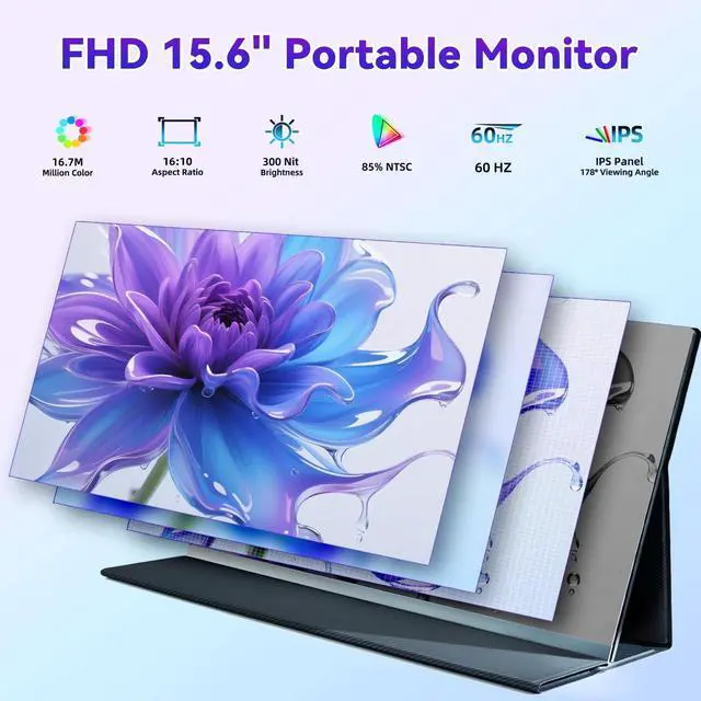 DZVW Portable Monitor for Laptop - 15.6" FHD 1080P Laptop Screen ...