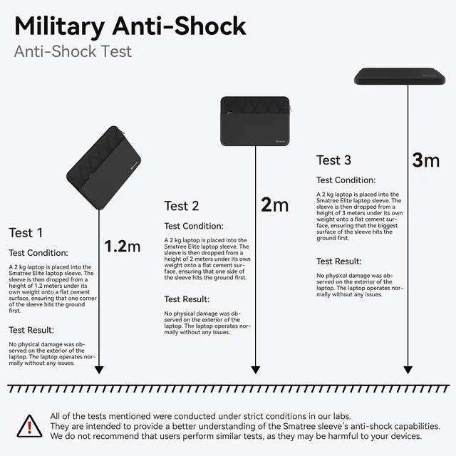 Smatree 14 inch Laptop Sleeve for Lenovo Yoga Slim 7i Pro Gen 7/Yoga 9i ...