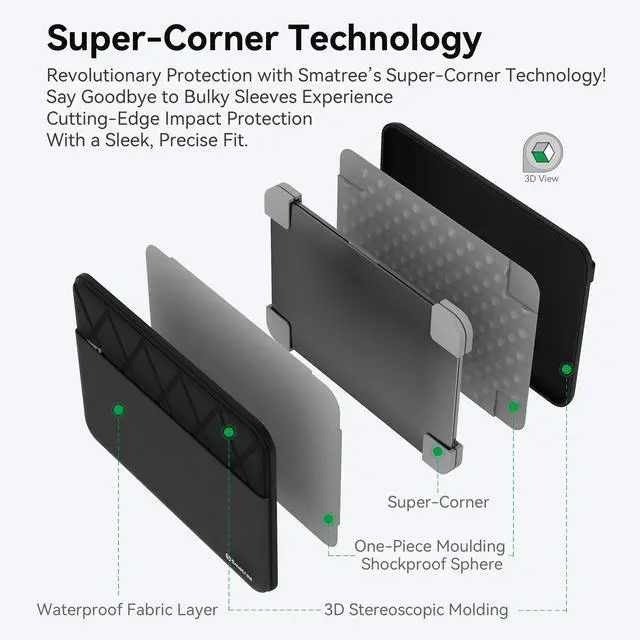 Smatree 14 inch Laptop Sleeve for Lenovo Yoga Slim 7i Pro Gen 7/Yoga 9i ...