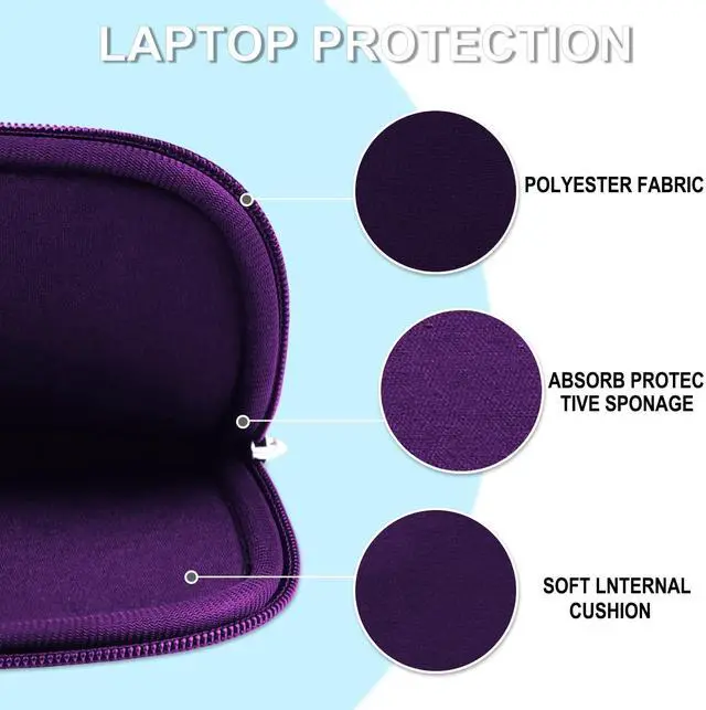 Laptop Case 14 inch, Shockproof Protective Laptop Cover Briefcase ...