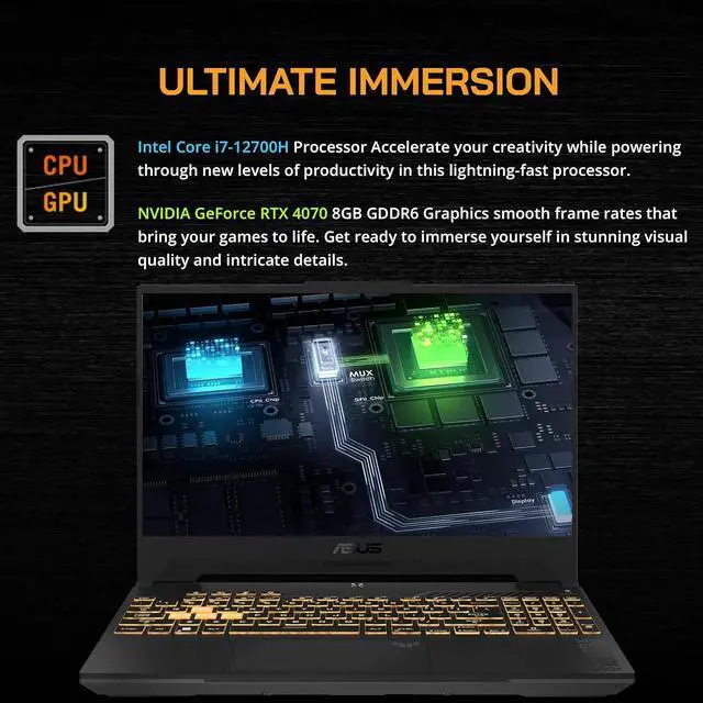 ASUS TUF F15 15.6" FHD Gaming Laptop, Intel Core i7-12700H, NVIDIA ...
