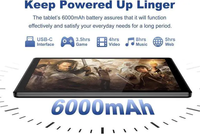 Tibuta A20 Tablet 10 Inch, 4(2+2)RAM+32ROM&128GB Expand, Android 13 ...