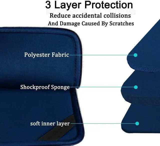 Laptop Sleeve Case 15.6 inch, Durable Shockproof Protective Computer ...