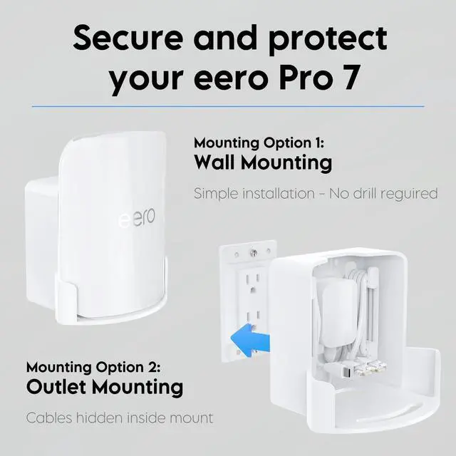 Eero Pro 7 Wall Mount for eero Pro 7 Mesh Wi-Fi 7 router, Space-Saving ...