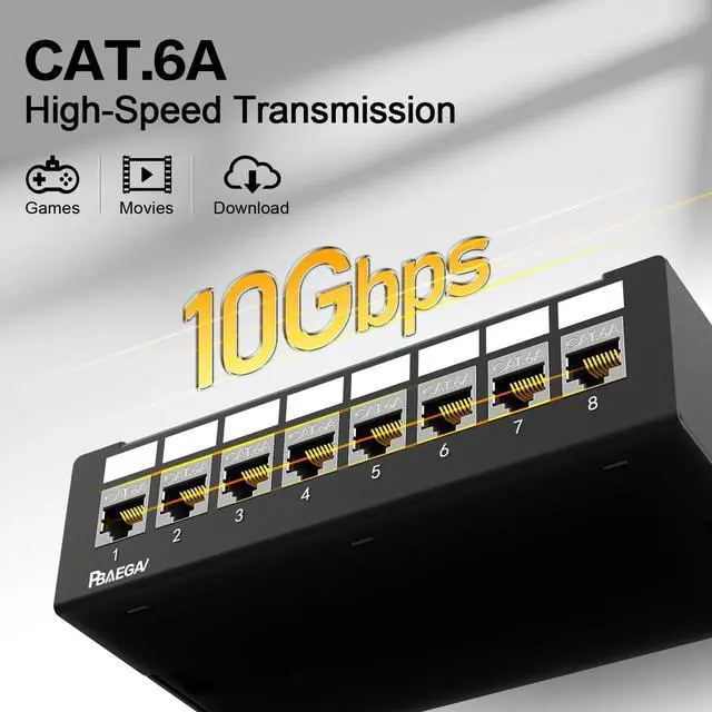 PBAEGAV Patch Panel 8 Port with 8pcs Cat6A Keystone JackEC Listed ...