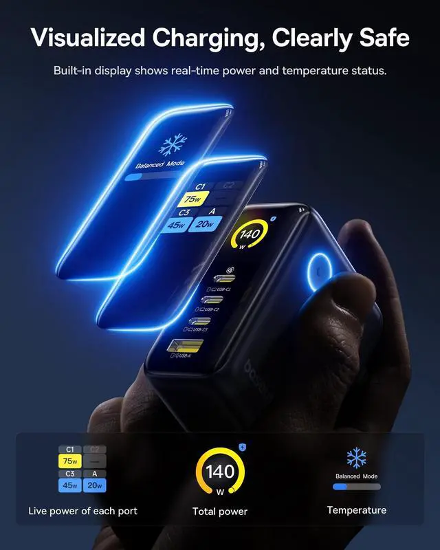 Baseus Picogo 140W USB C Charger, 4-Port Multi-Device Fast Charging ...