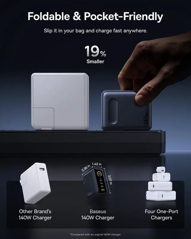 Baseus Picogo 140W USB C Charger, 4-Port Multi-Device Fast Charging ...