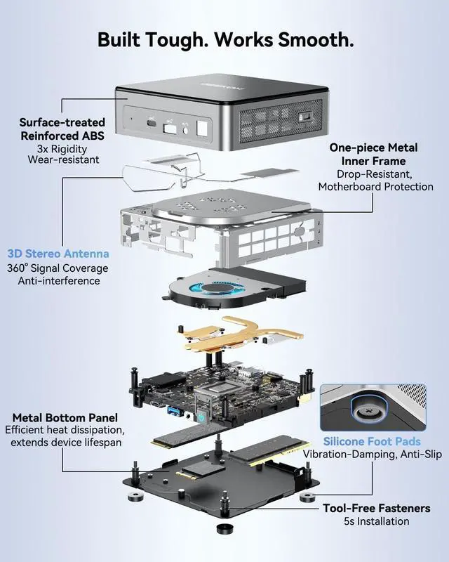 GEEKOM Air12 Mini PC for Business & WFH (2026), Intel 7505 (Up to 3 ...