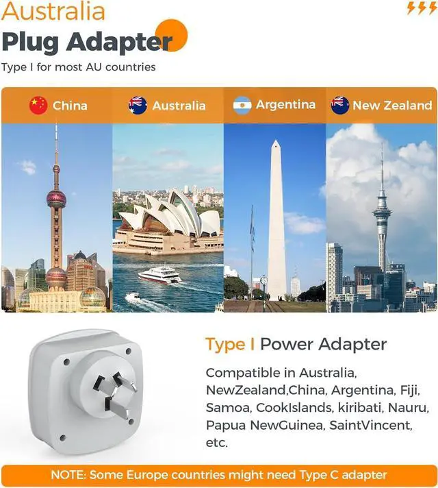 Australia New Zealand Plug Adapter, TESSAN Type I Travel Adaptor with 2 ...