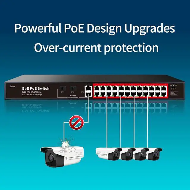 STEAMEMO 28 Port PoE Switch, 24 PoE+ Port@ 360W, 2 Gigabit Uplink, 2*1G ...
