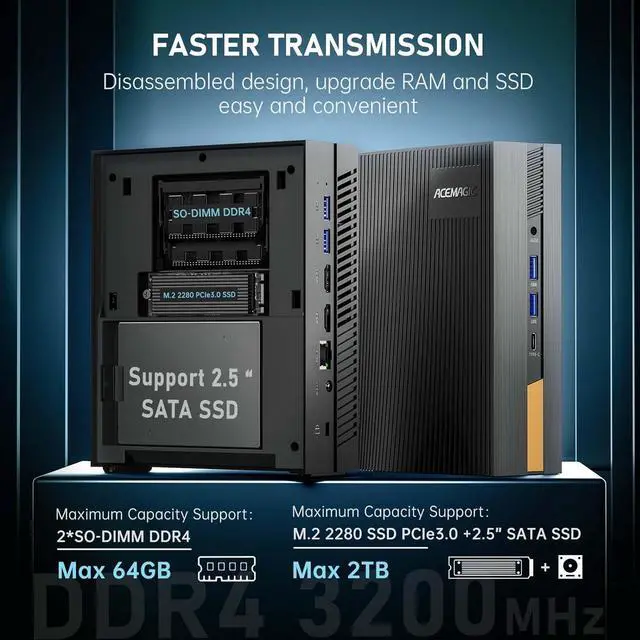 ACEMAGIC Mini PC Intel i5 12th-Gen 12450H (8 C/12 T, up to 4.4GHz ...