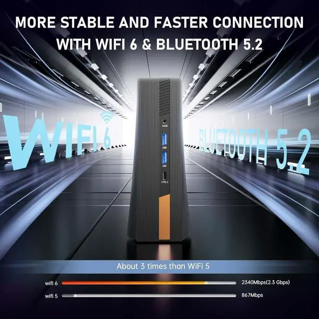 ACEMAGIC Mini PC Intel i5 12th-Gen 12450H (8 C/12 T, up to 4.4GHz ...