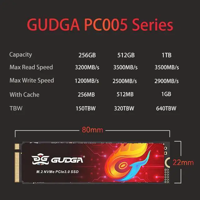 GUDGA 512GB SSD Internal Solid State Drive M.2 NVMe 2280 PCIe Gen 3.0X4 Computer Disk Data ...