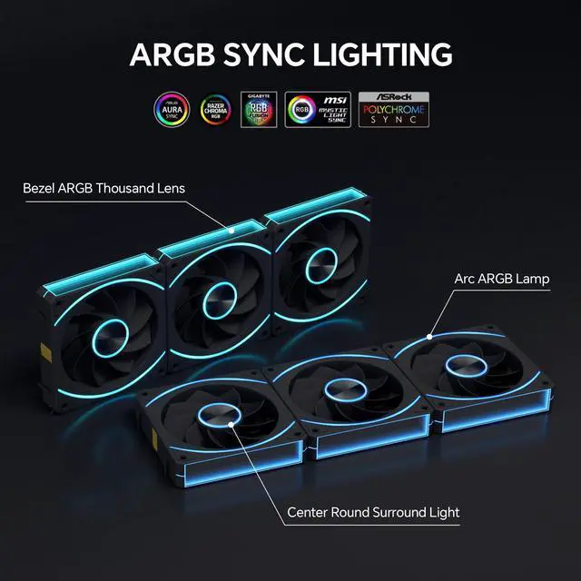 iHTP UNI Fan 120mm ARGB PWM EY120 Reverse Case fan, Daisy-Chain ...