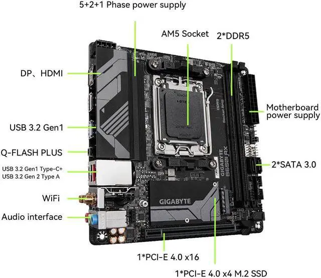 YEAH MAGIC ITX Handled AMD Ryzen 5 9600X Gaming Desktop PC 4060 DDR5 6000MHz 32G RAM 1TB M.2 ...