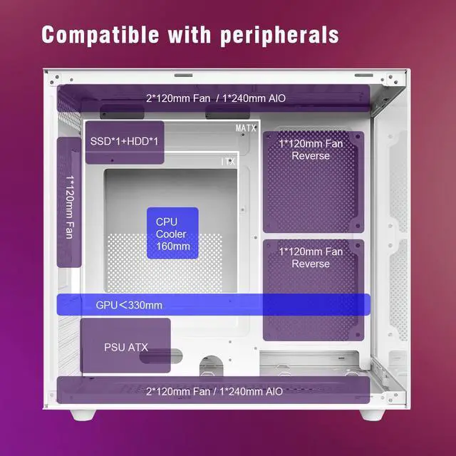 Ruix OV-502 White Color Dual USB3.0 Full View Tempered Glass Mid Tower ...