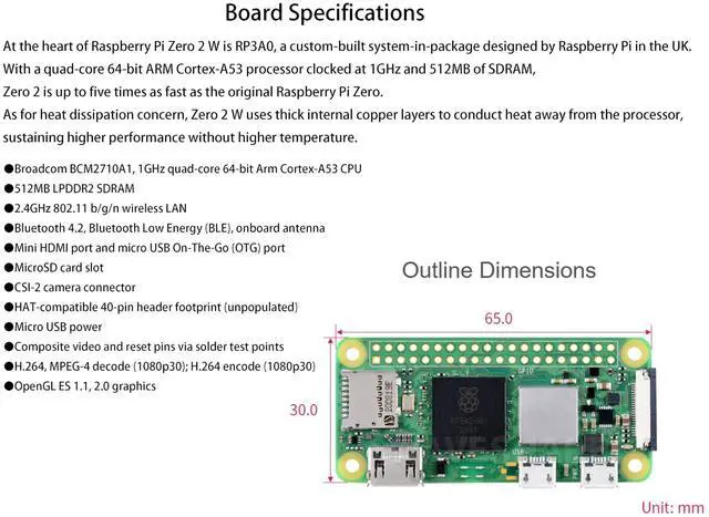 Pi Zero 2 W Basic Kit with Pre-Soldered Color-Coded Header Raspberry Pi Zero 2 W + Mini HDMI to ...