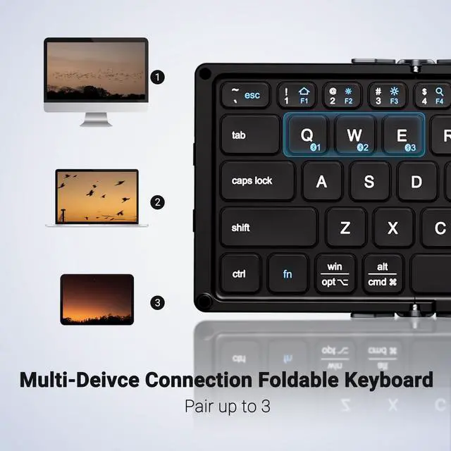 iClever Foldable Bluetooth Keyboard, BK18 Foldable Keyboard with Touchpad and Number Pad ...