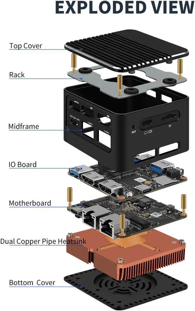 Mrroute MR-M1 Pro Mini PC, Intel 12th Gen Alder Lake-N200 (4C/4T, Up to ...