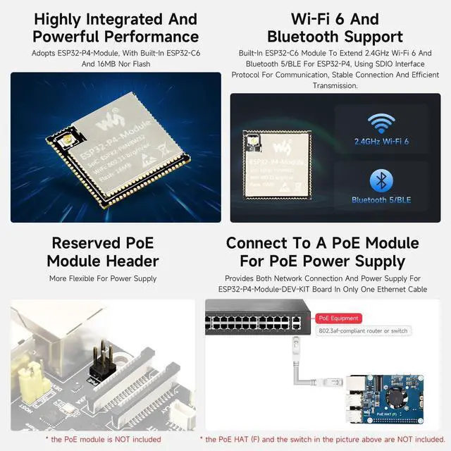 Waveshare ESP32-P4-Module High-Performance Development Board, Based On ESP32-P4 and ESP32-C6 ...