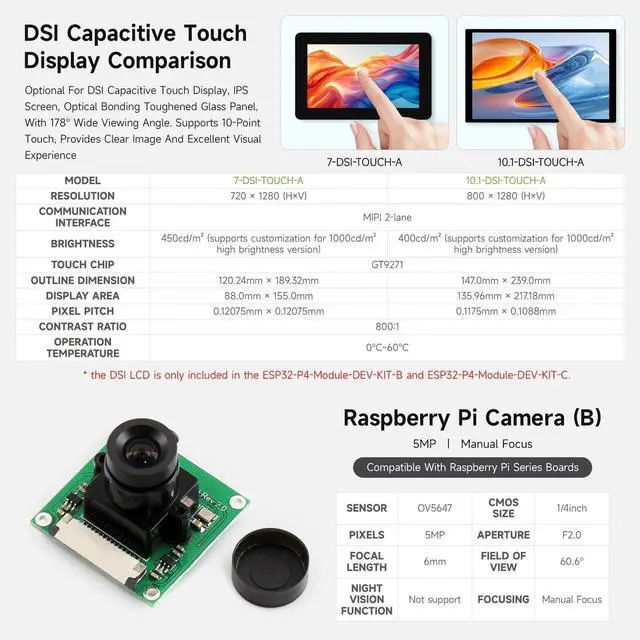 Waveshare ESP32-P4-Module High-Performance Development Board, Based On ...