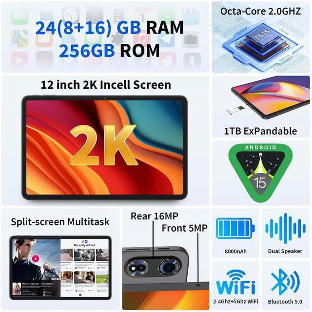 Ruf Anthology: 12 Years Of Ruf Records 12-Inch Android 15 Tablet - 2K ...