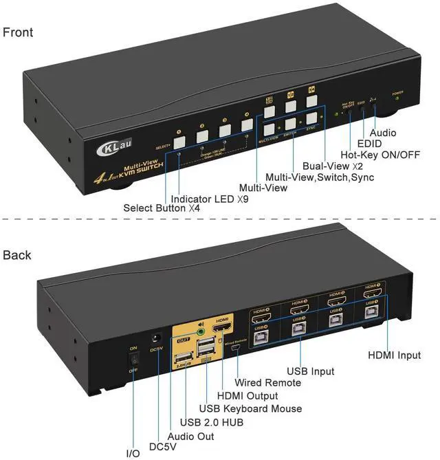 CKLau 4Kx2K@30Hz 4 Port Multi-View HDMI KVM Switch with Cables, Audio ...