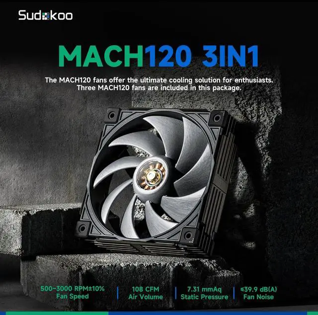 Sudokoo MACH120-3IN1 120mm Case Fan: 3 Pack PWM Quiet PC Fans with FOC ...
