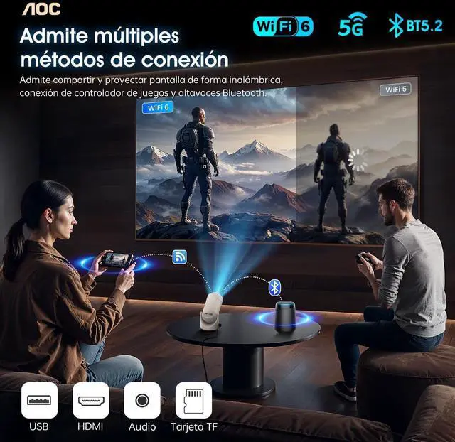 AOC Mini Projector with WiFi and Bluetooth, Smart Projector Full HD 4K ...