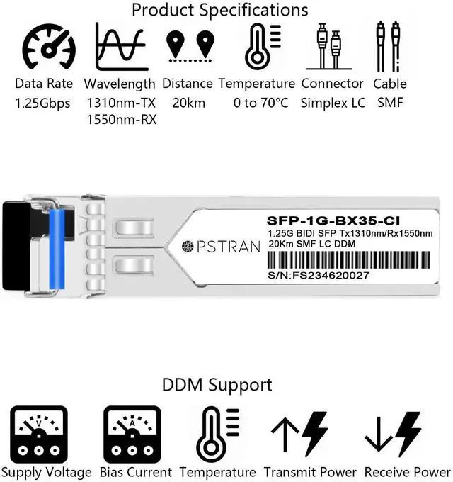 OPSTRAN 1000BASE-BX BiDi SFP Optical Transceiver Module Compatible with H3C SFP-GE-20-SM1310 ...