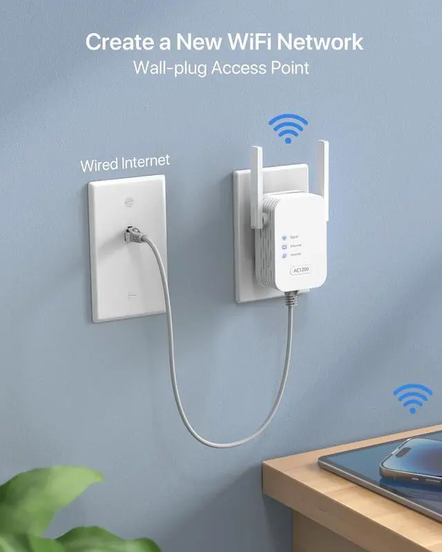 BrosTrend AC1200 Wireless Access Point, Wall Plug WiFi Access Point for ...