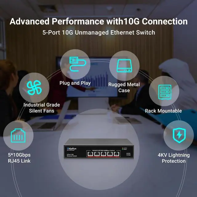 5-Port 10Gb Ethernet Switch Unmanaged with 5 x 10G RJ45 Ports, GiGaPlus ...