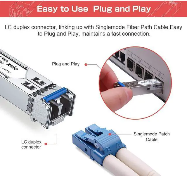 ipolex Gigabit Single Mode SFP LC Fiber Module 1000Base-LX/LH, 1.25G ...