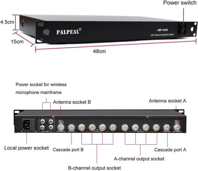 PALPEAL AMP-10CH 5 Way Active Wireless Antenna Distribution System 8 ...