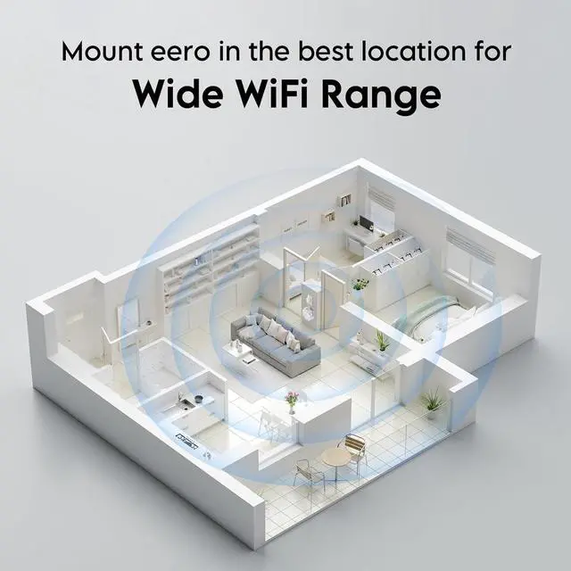 Wall Mount Holder for eero 7 Mesh Router & Extender Secure Mounting ...