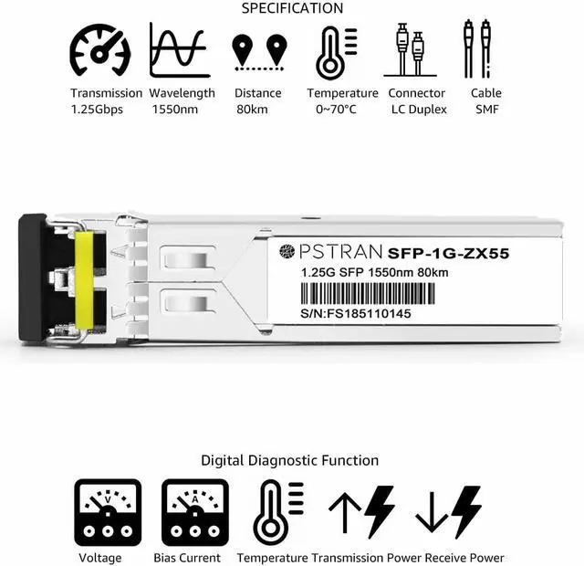 OPSTRAN 1000BASE-ZX SFP Optical Transceiver Module Compatible with Arista Networks 1550nm 80km ...