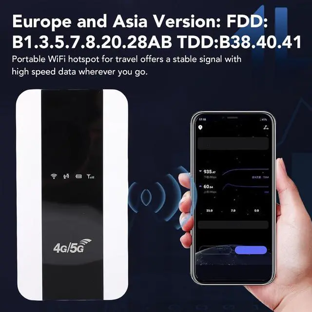 Heayzoki 4G 5G Portable WiFi Hotspot, Mobile Hotspot with SIM Card Slot, Support 150Mbps, 10 ...